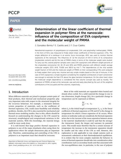 Pdf Determination Of The Linear Coefficient Of Thermal Expansion In Polymer Films At Nanoscale