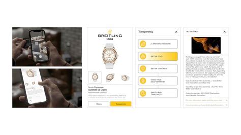 decoding web3 solutions in watchmaking arianee