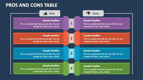 Pros Cons Comparison Table For Powerpoint Slidemodel Vrogue Co