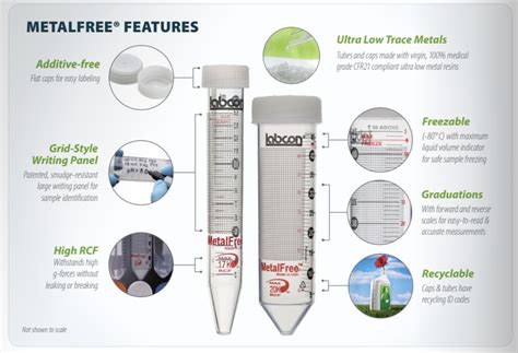 Bagged Labcon 15ml Metal Free Centrifuge Tubes Sterile 500 Case