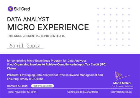 sahil gupta on linkedin sql learningjourney