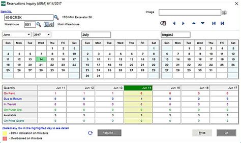 ARM Software Features Pricing May