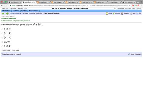Solved Find The Inflection Point Of Y X 3 3x 2 2 4