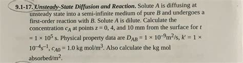 Solved 9 1 17 ﻿unsteady State Diffusion And Reaction