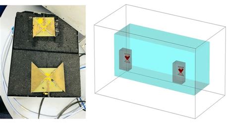 Gpr Antenna A Real Str Uctur E B Designed Model For Fdtd A B Download Scientific Diagram