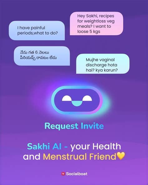 Swapnil Vats On Linkedin Chatgpt Ai Chatgpt Healthgpt Health