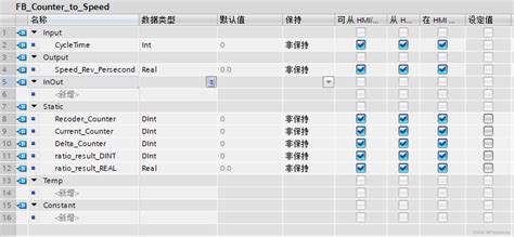 Plc实验—西门子s7 1200读取旋转编码器数据并计算电机转速plc 编码器测转数电路图 Csdn博客