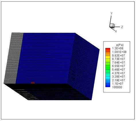 Jmse Free Full Text Coupling With The Embedded Boundary Method In A