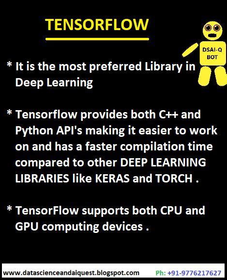 A Small Introduction To The Concept Of Tensorflow In Data Analytics And