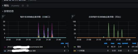 得物app安卓冷启动优化 Application篇