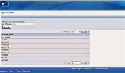 Oracle Masterminds Oaf Creating Dyanmic Table Region In