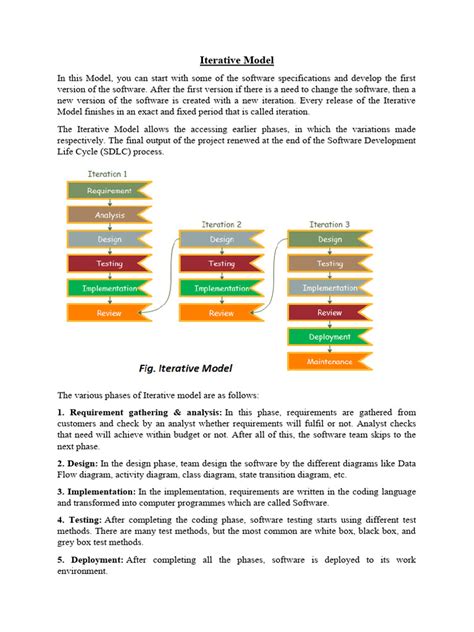 Iterative Model Pdf Software Testing Software Engineering