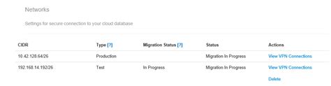Aimms Cloud Database And Vpn Configuration Aimms Documentation