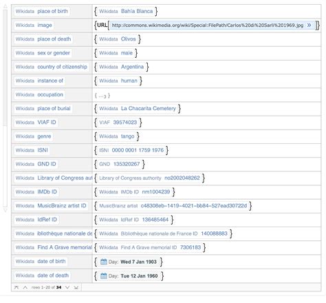 Musicbrainzsearch Wolfram Function Repository Musicbrainzsearch Wolfram Function Repository