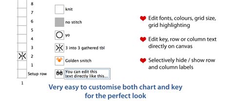Knitting Chart Editor