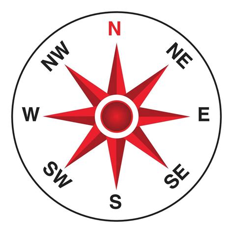 Compass Icon With Red Arrows On White Background 66551833 Vector Art At