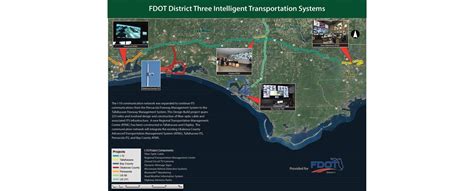 Fdot District 3 Its Halff