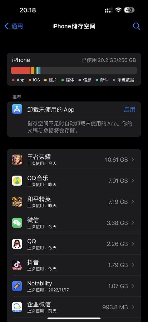 Iphone14pm显示内存与实际不符 Apple 社区