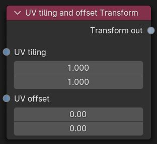 UV Tiling And Offset Transform