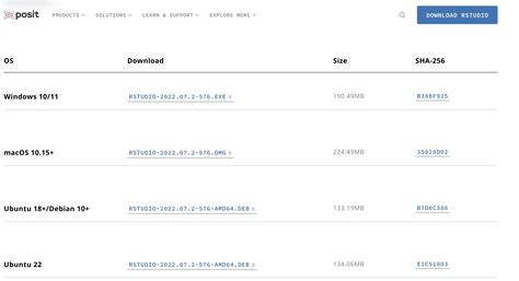 Nice New Fancy Posit Website With Only One Issue Its Inconvenient
