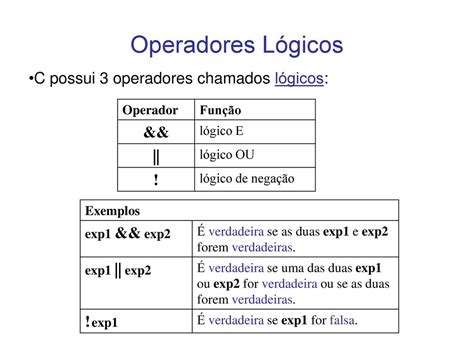 Introdução à Computação para Engenharia MAC ppt carregar