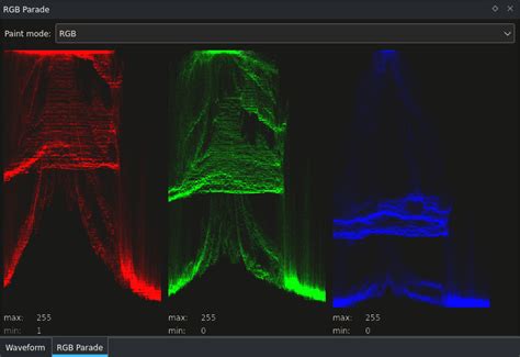 Waveform And Rgb Parade — Kdenlive Manual 2408 Documentation