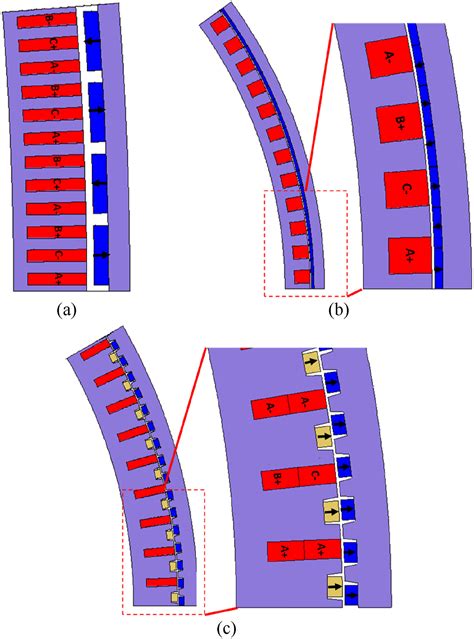 Iet Electric Power Applications Vol 18 No 10