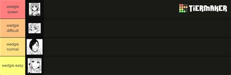 Blue Lock Wedgie Girl Tier List By Nhjlk On Deviantart