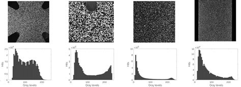 How To Make A Speckle Pattern Suitable For Digital Image Correlation Eikosim
