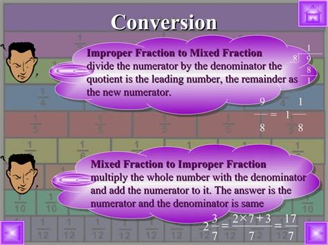 Fractions Ppt