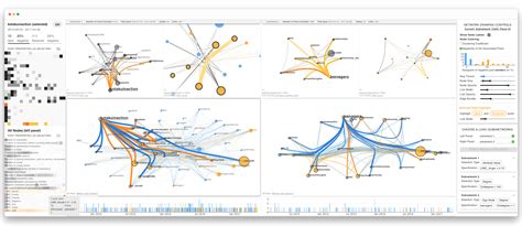 Ieee Vis 2022 Virtual Poster Towards An Exploratory Visual Analytics System For Multivariate