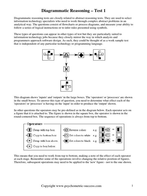 Psychometric Success Diagrammatic Reasoning Practice Test 1 Pdf