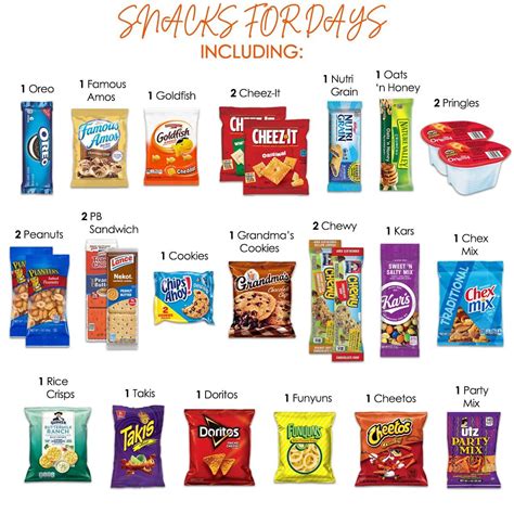 Snacks Variety Pack T Box 60 Count Bulk Assortment Perfect Care