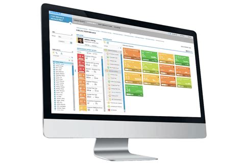 Performance Management Verint