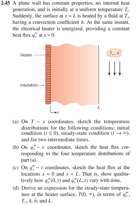 Solved 245 A Plane Wall Has Constant Properties No