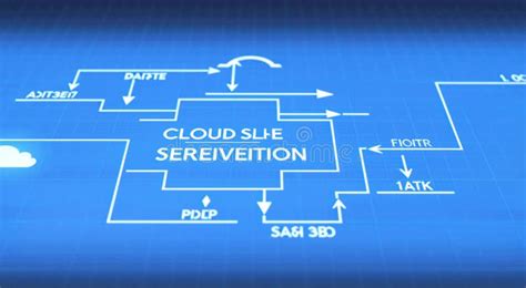 Cloud Server Service Architecture Diagram Animation Stock Footage