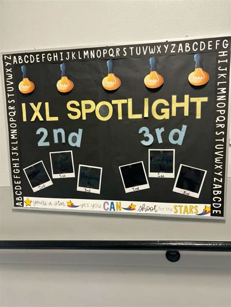 Student Spotlight Bulletin Board Bulletin Board Trim Set Bulletin