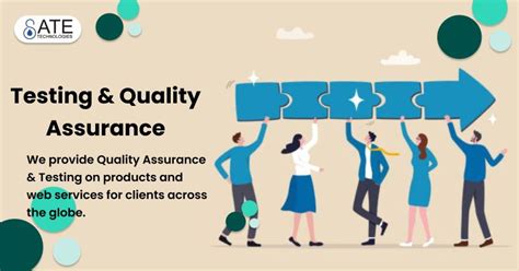 Sate Development On Linkedin Qualityassurance Testingmatters Qa