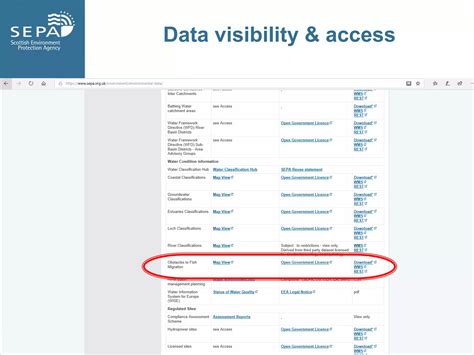 Water Framework Directive Wfd Fish Barrier Classification Dominic