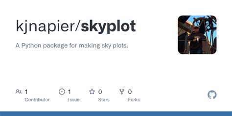 Github Kjnapierskyplot A Python Package For Making Sky Plots