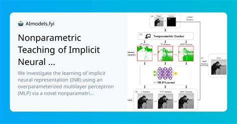 Nonparametric Teaching Of Implicit Neural Representations Ai Research Paper Details