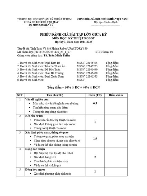 Rubric Of Assignment Sv Pdf
