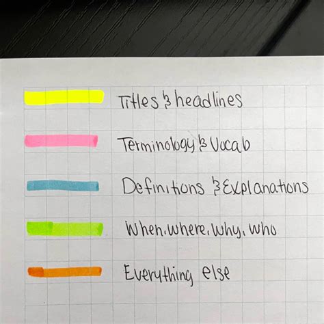 Untitled — Color Coding Notes To Remember Why Tf You Untitled — Color Coding Notes To Remember Why Tf You