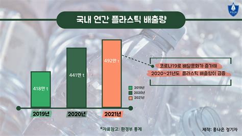 전체기사 언론사