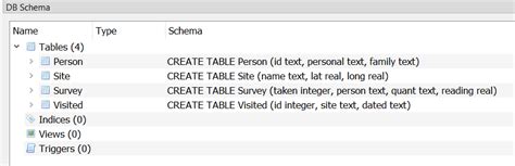 Selecting Data Intro To Sql