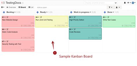 Visualize Work With Kanban Board TestingDocs