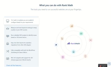 RankMath Pro WP GPL Best WordPress SEO Plugin Gpl Theme Plugin