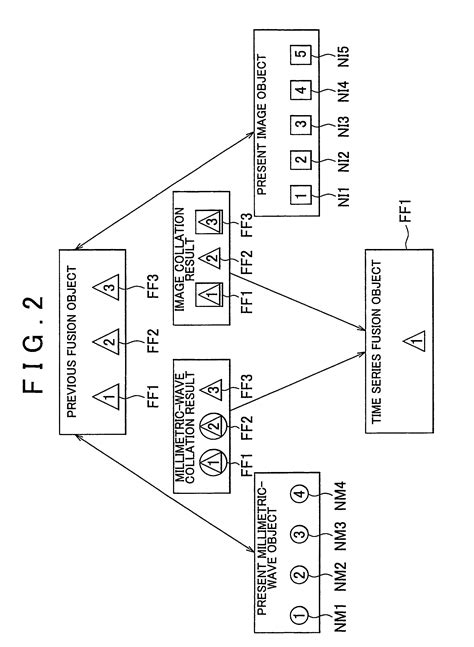 Radar Detection Patented Technology Retrieval Search Results Eureka