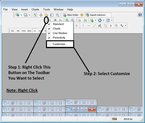 Customizing MetaTrader Charts Toolbar Menu Tutorial Guide