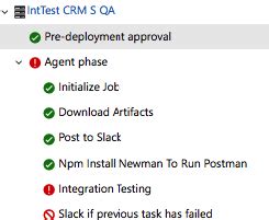 Continuous Integration How To Write A Conditional Statement In Vsts